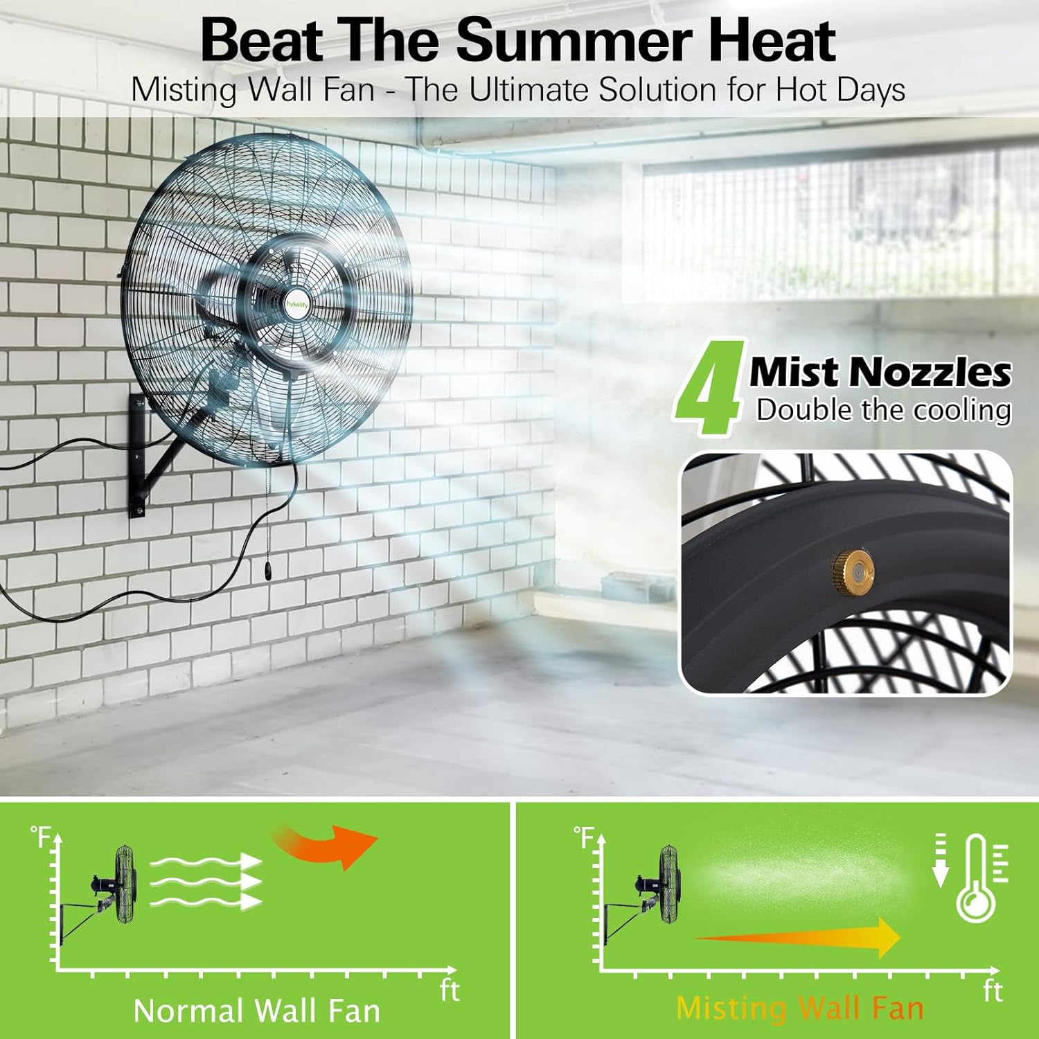 HYKOLITY 24” Outdoor Misting Wall Fan, 3-Speed High Velocity Industria ...