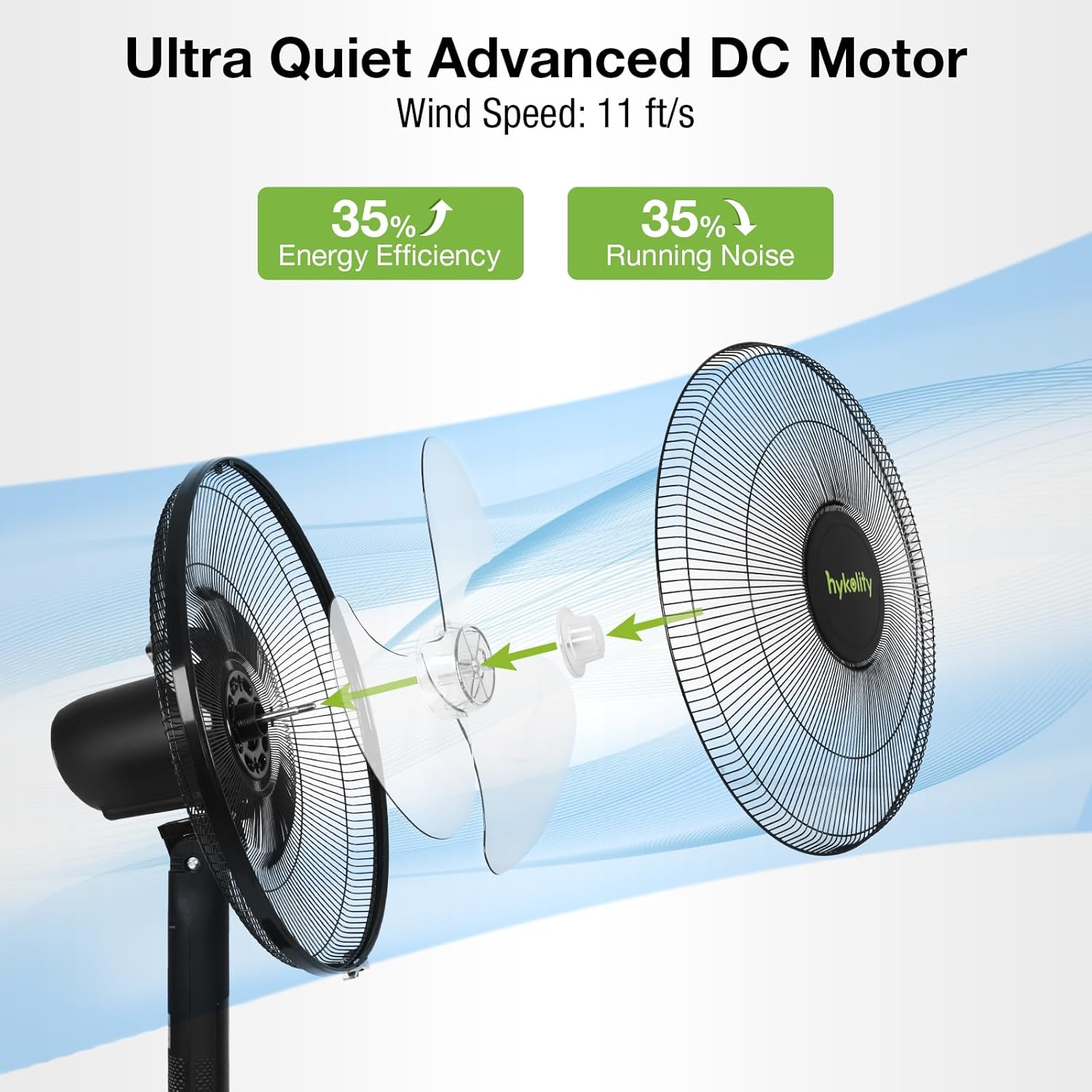Ultra Quiet 16'' DC Motor Pedestal Fan with Remote – 9-Speed Oscillati ...