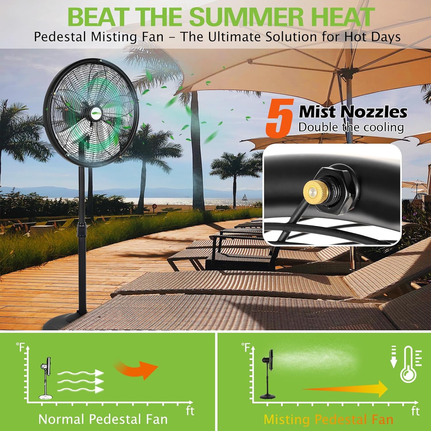 HYKOLITY 18 inch Oscillating High-Velocity Outdoor Pedestal Misting Fa ...