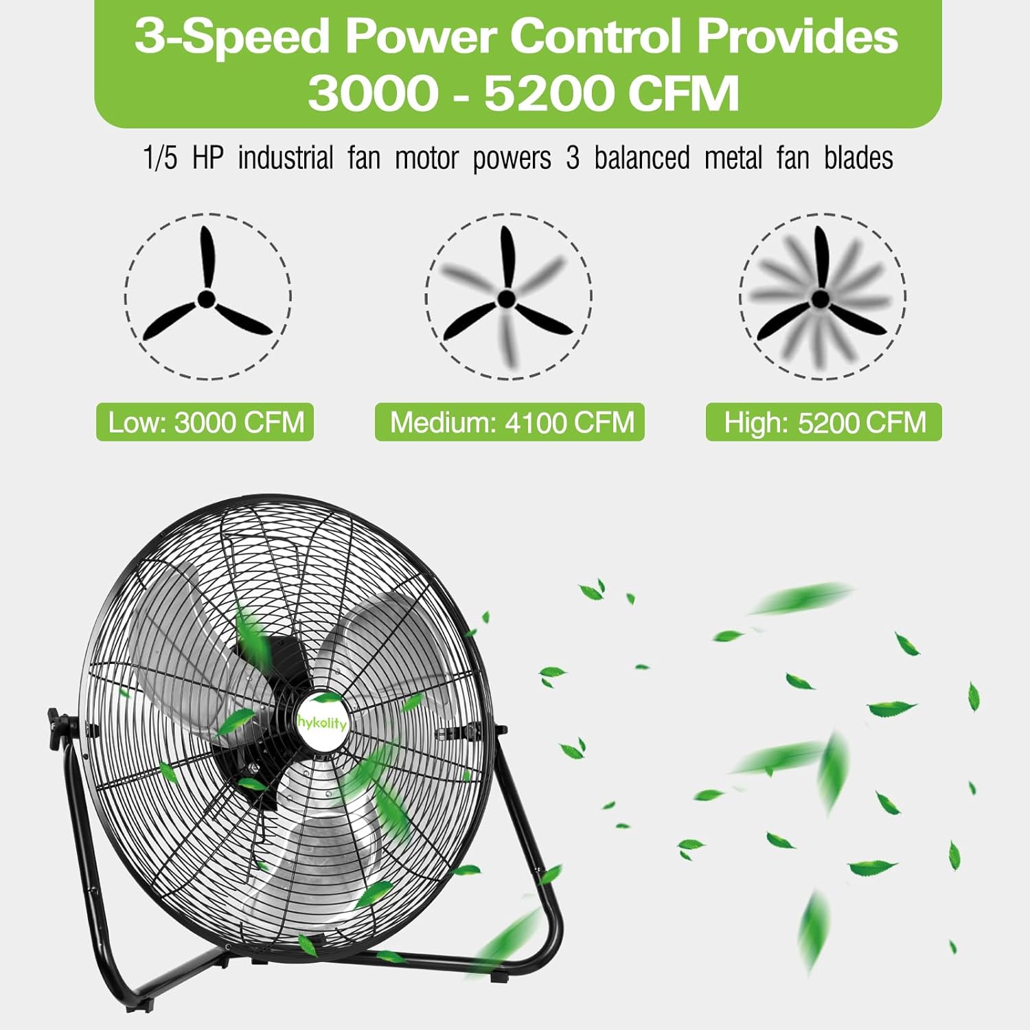 HYKOLITY 4600 CFM 20" High Velocity Floor Fan, 3-Speed Heavy Duty Meta ...
