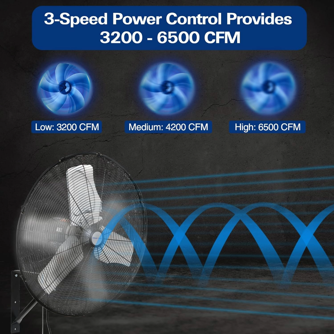 24 in. 6500 CFM High Velocity Industrial Wall Fan – Hykolity