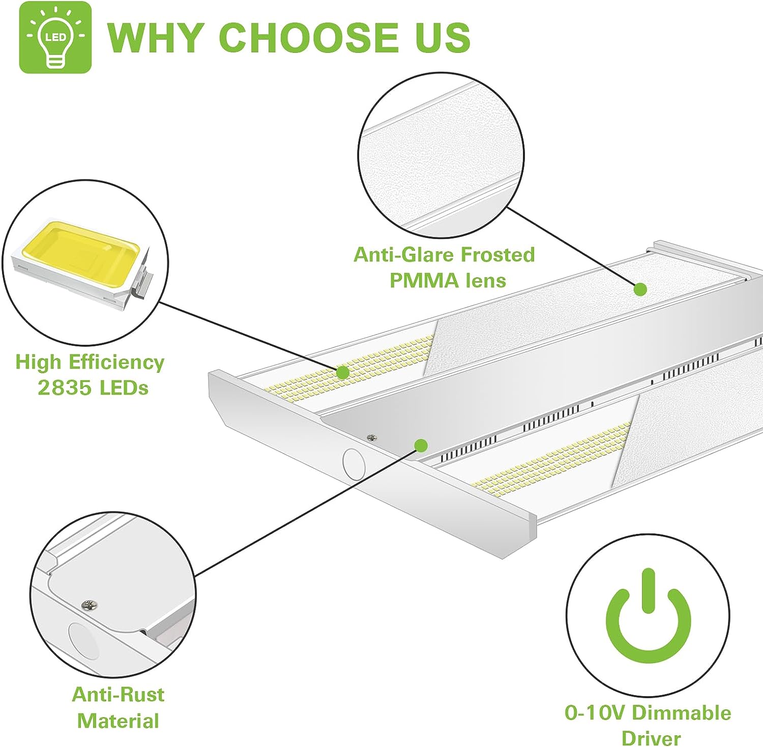 CLEARANCE - Angle Series 2FT LED Linear High Bay Light 165W, 23100LM A ...
