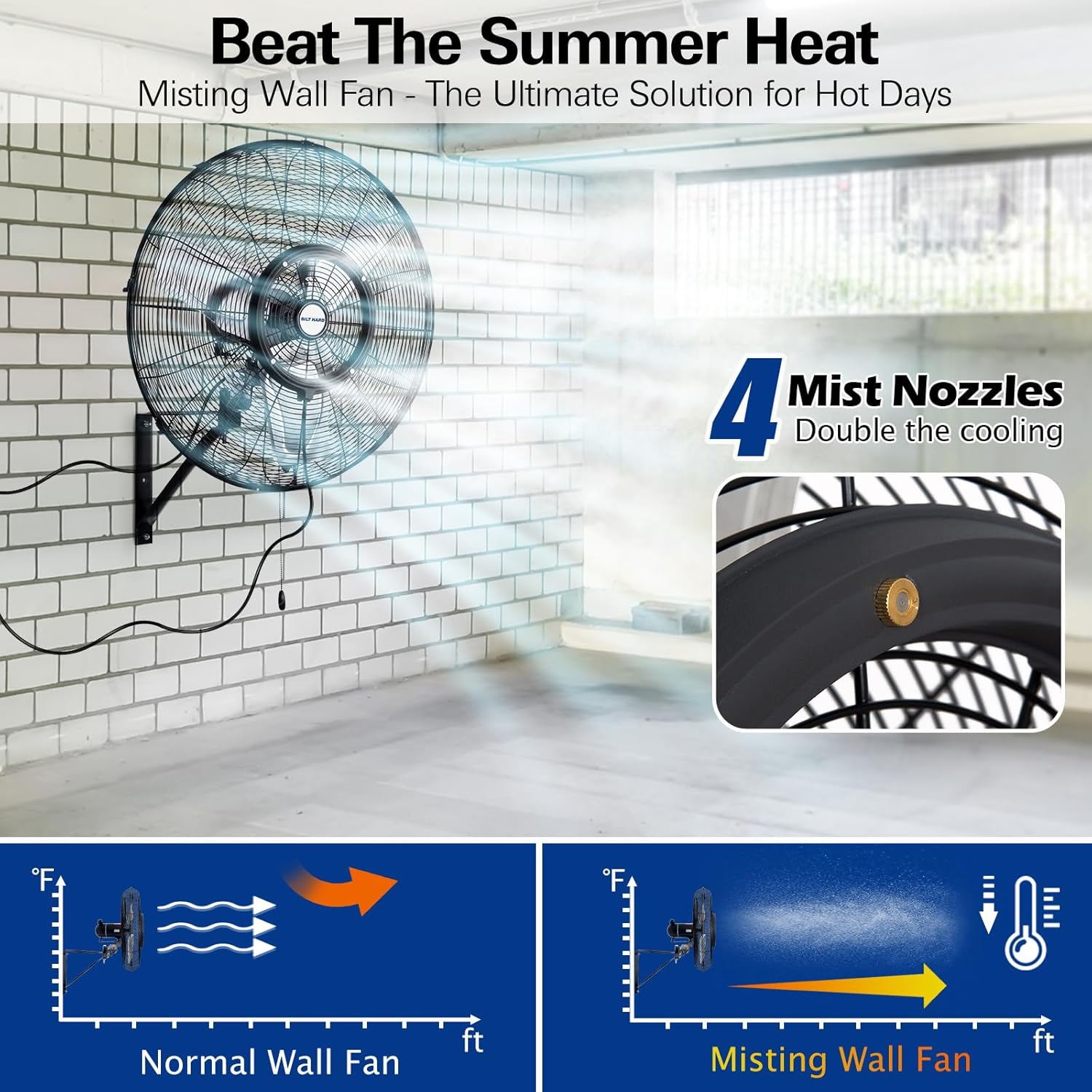 BILT HARD 24" Outdoor Misting Wall Fan, 3-Speed Patio Fans for Outside ...