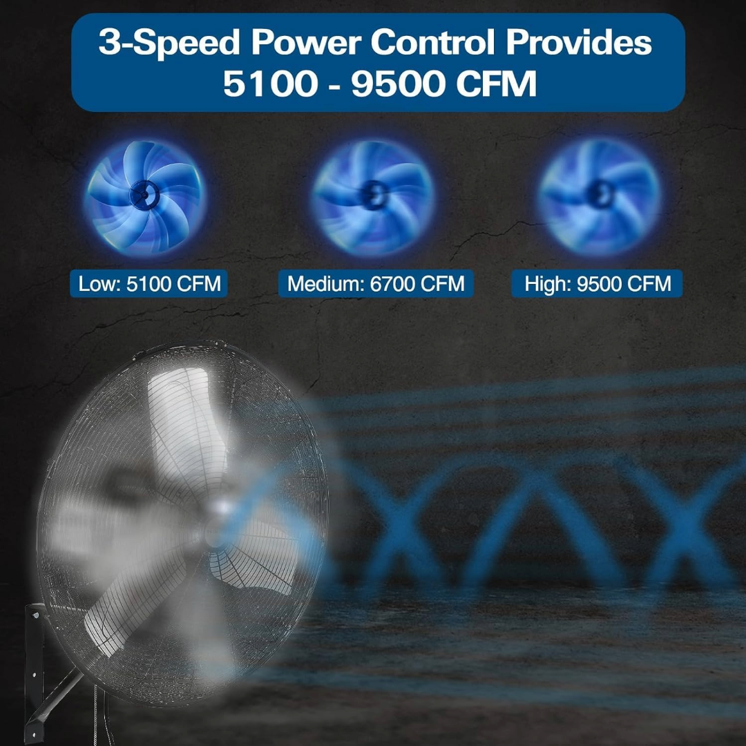 30 in. 9500 CFM High Velocity Industrial Wall Fan – Hykolity