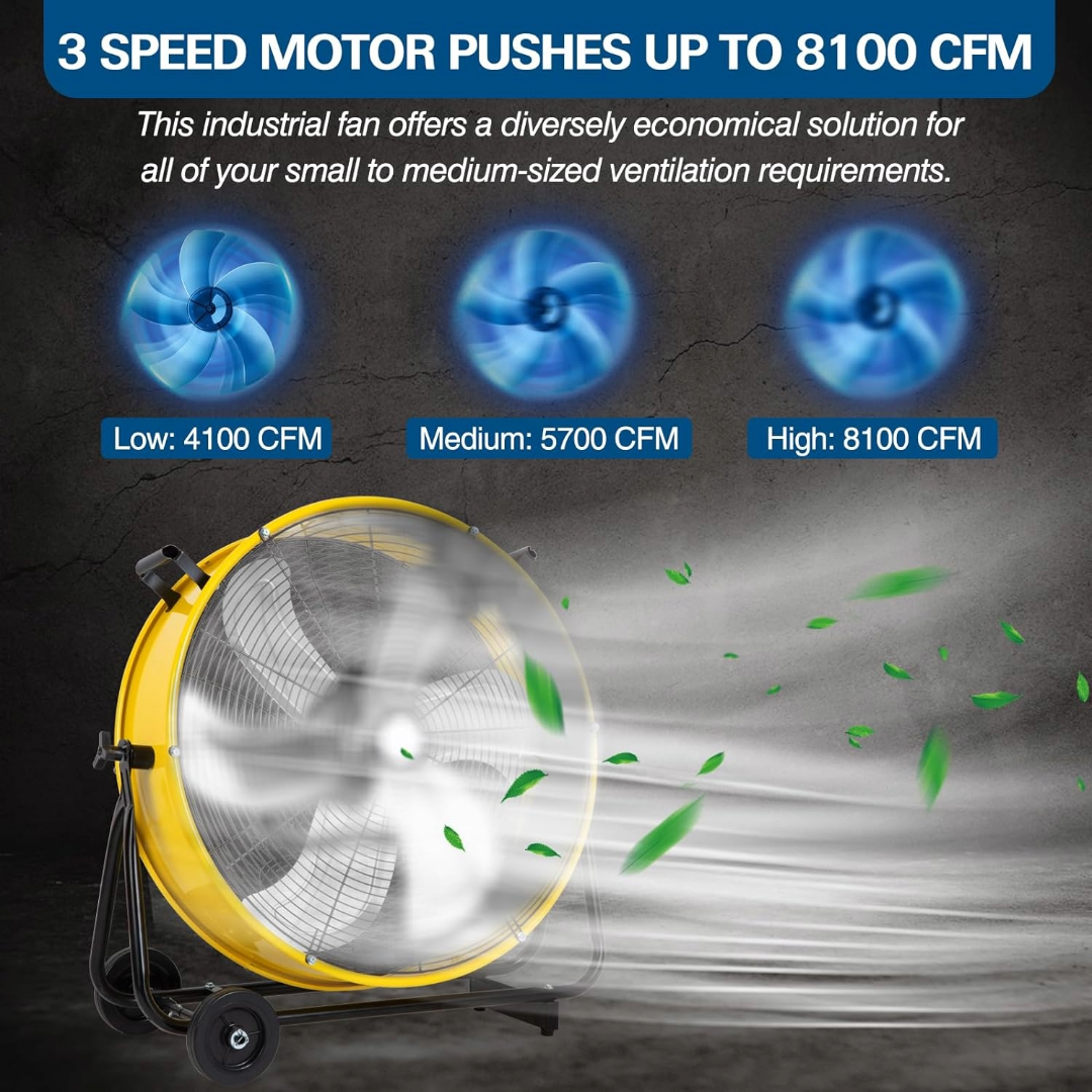 24" 8100 CFM High Velocity Industrial Drum Fan – Hykolity