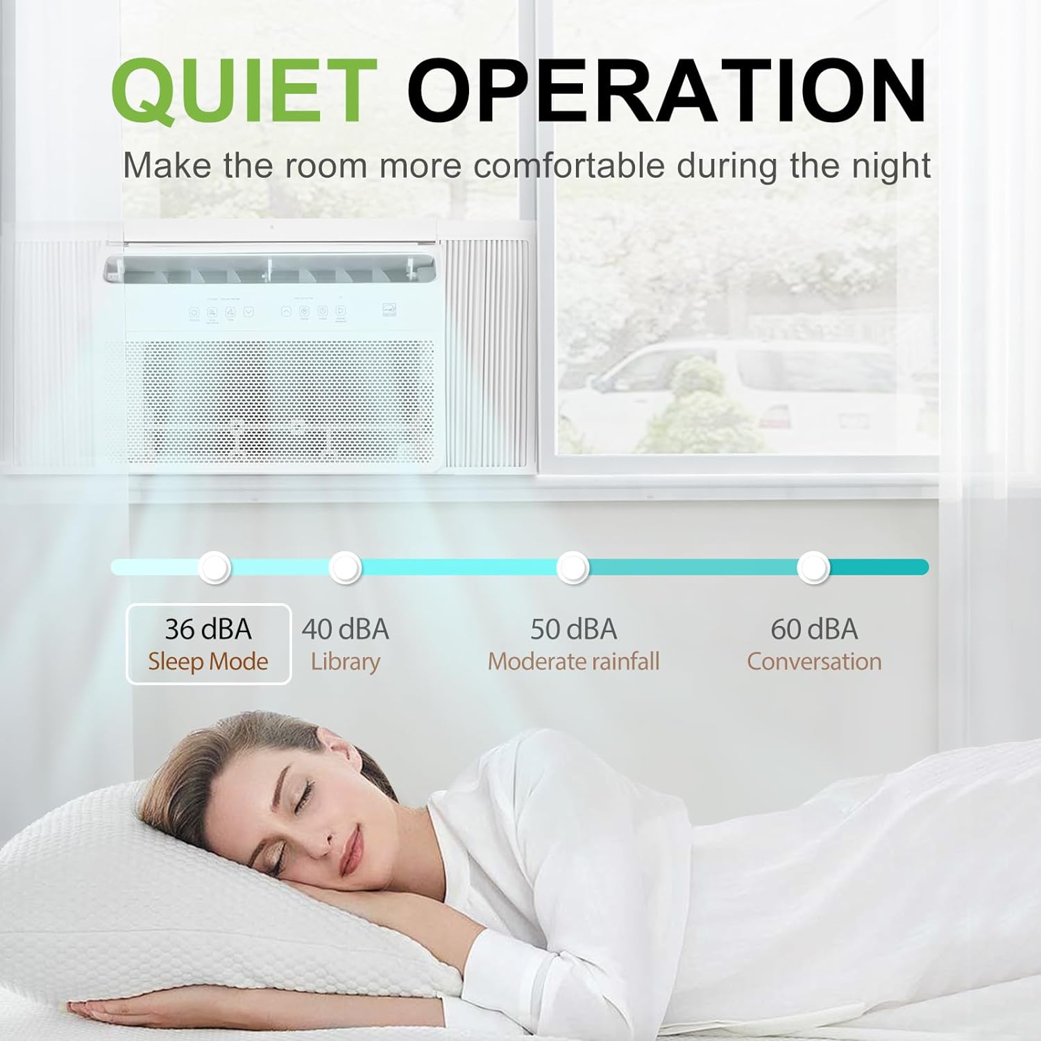 HYKOLITY 12,000 BTU Smart Inverter Window Air Conditioner, Energy Savi ...