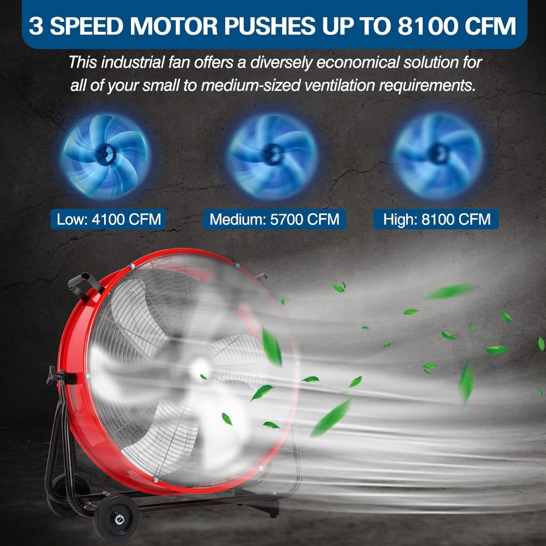 24" 8100 CFM High Velocity Industrial Drum Fan – Hykolity