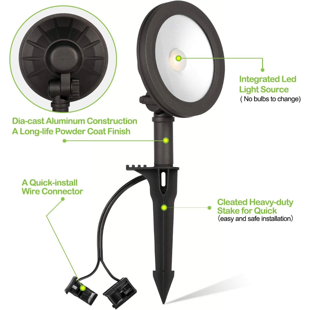 LED Landscape Wall Wash Light, 12V 7.4W 430LM – Hykolity