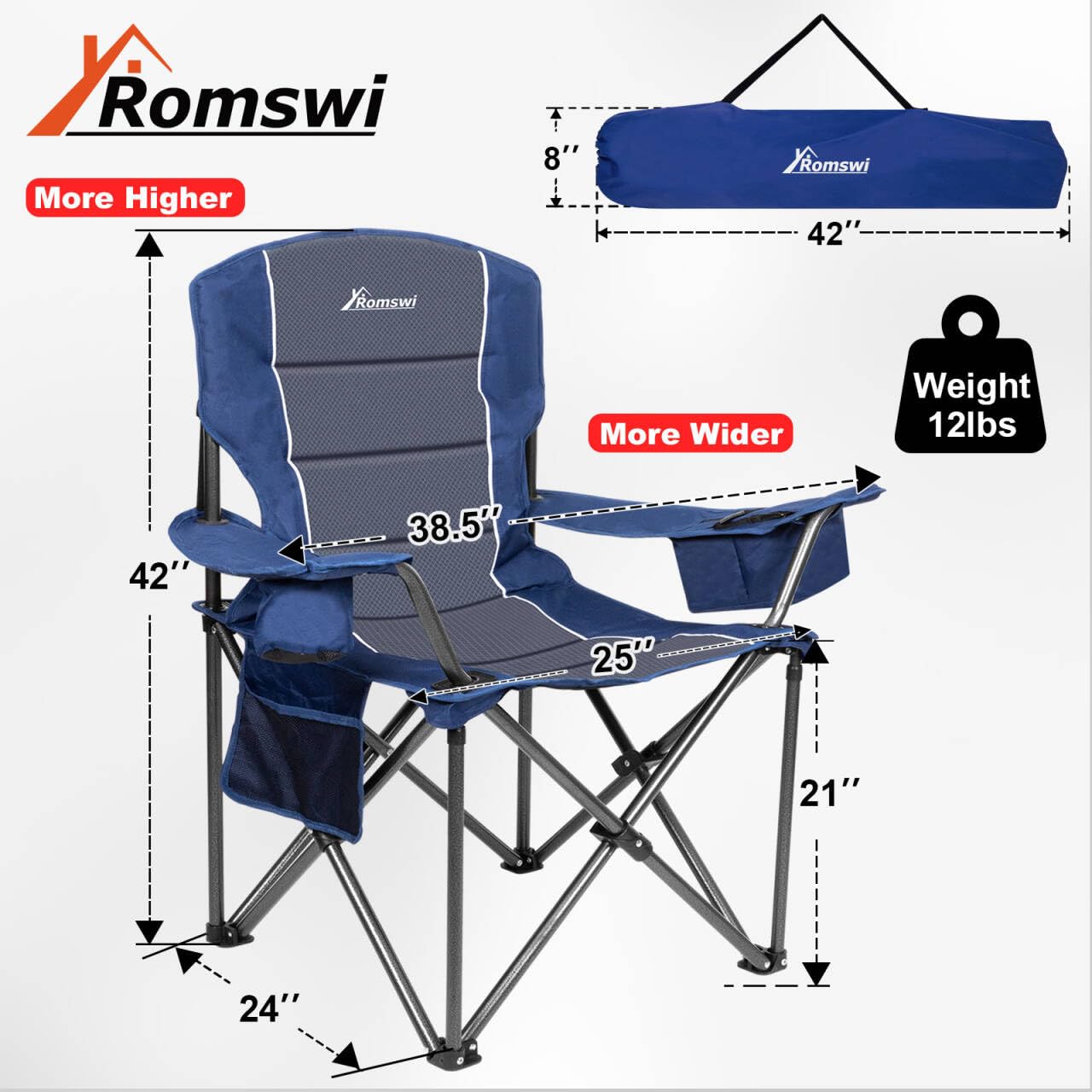 Oversized Folding Camping Chairs with Adjustable Arm Straps, Blue, Set ...