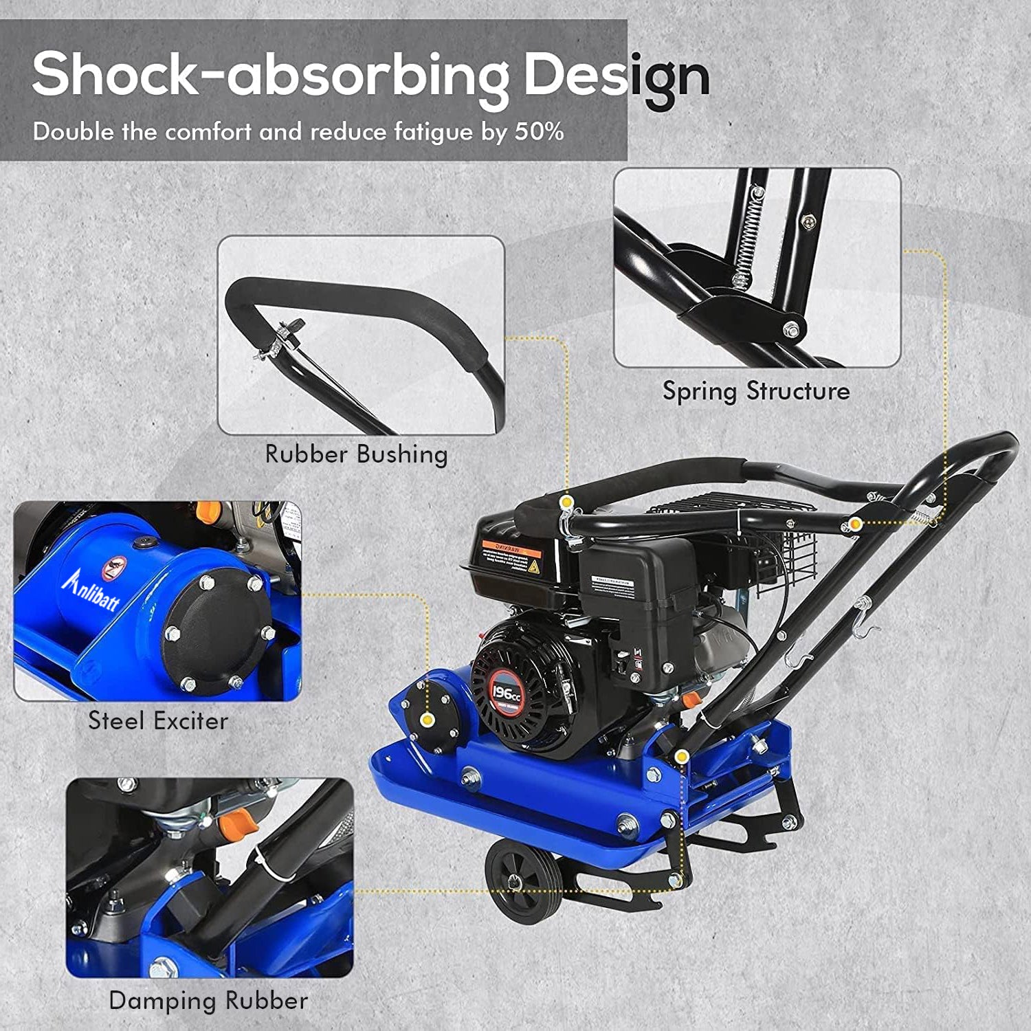 ANLIBATT 6.5HP Plate Compactor 196CC Gas Engine 2500 lbs Vibratory Com ...