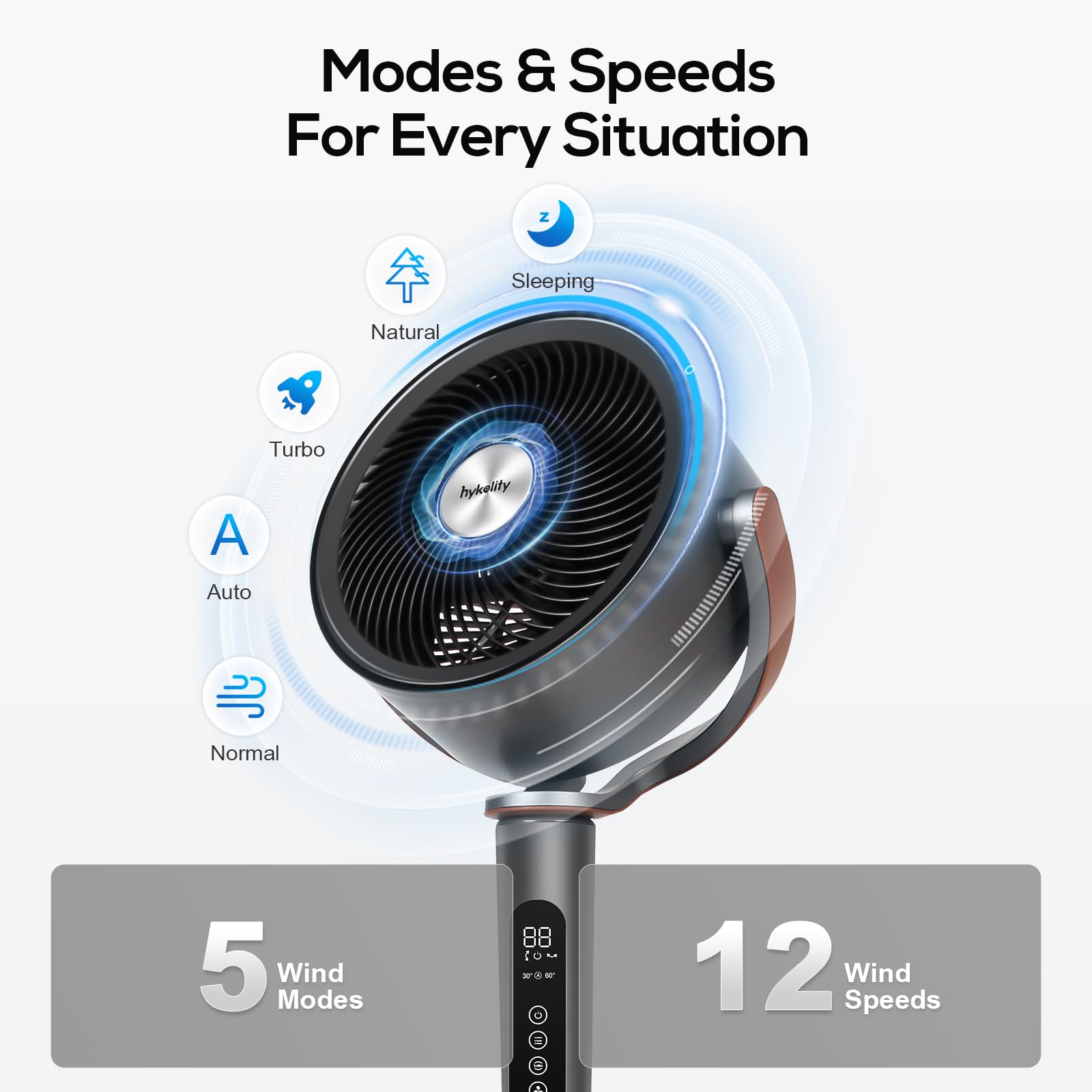 HYKOLITY Large Pedestal Fan 120° Quiet Osciallating Fan for Bedroom 85 ...