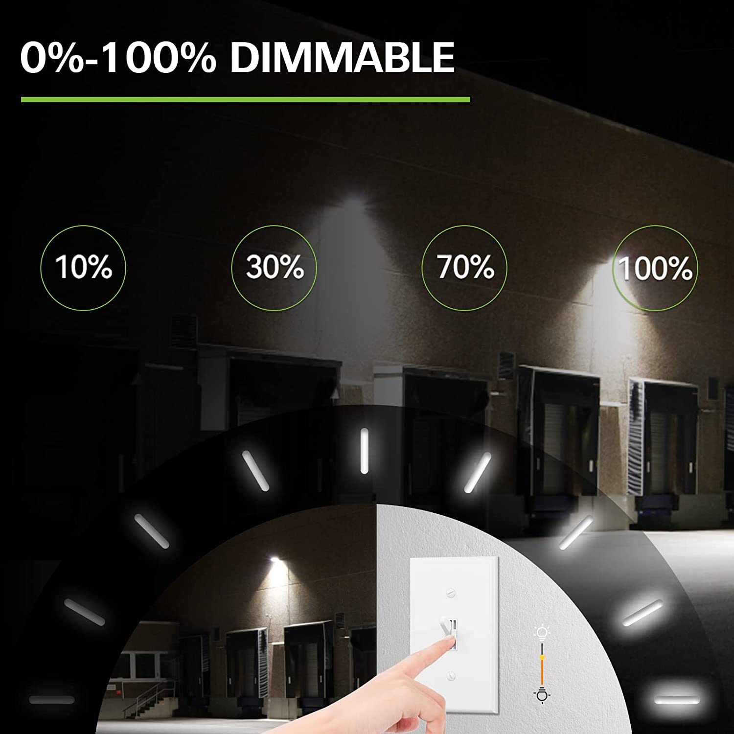 Guard Series 120W LED Wall Pack Light with Dusk-to-Dawn Sensor, 16200L ...